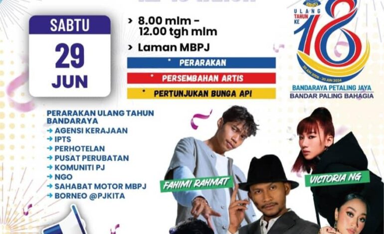 YWP, LKPIM, MAIWP & Jabatan Pendidikan WPKL kerjasama Program ...